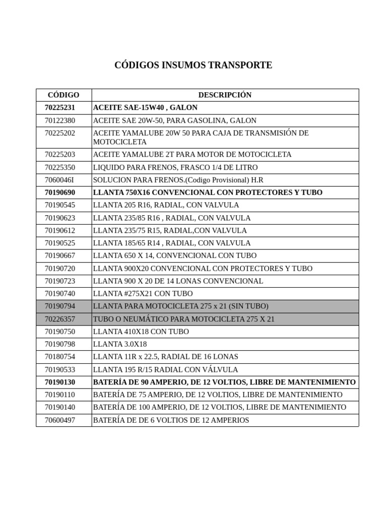 Códigos Transporte-1 | PDF