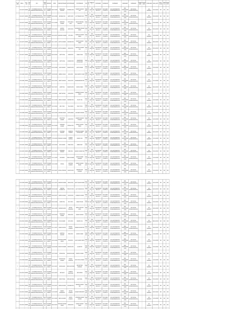 Class x Roll Sheet | PDF