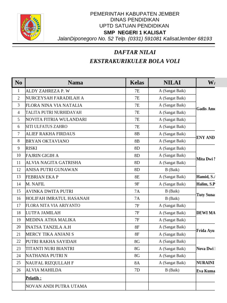 Daftar Nilai Ekskul BOLA VOLI 2023 Fix | PDF