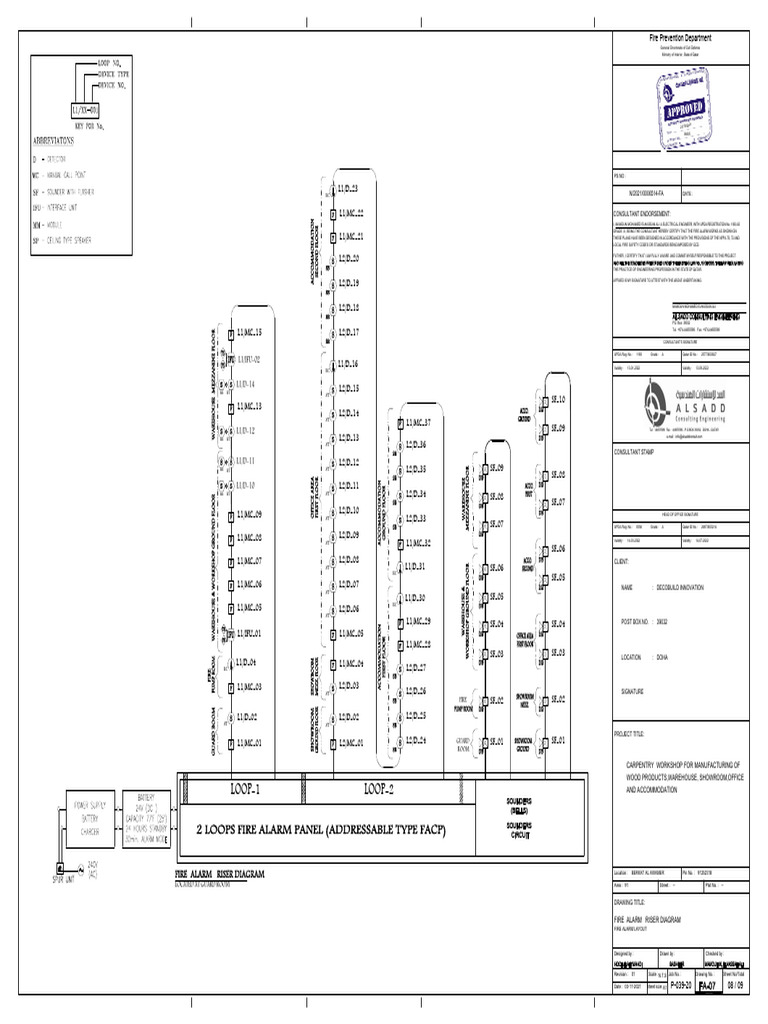 20) Fa-07 - (03-11-21) - Fire Alarm Riser Diagram | PDF | Fires ...