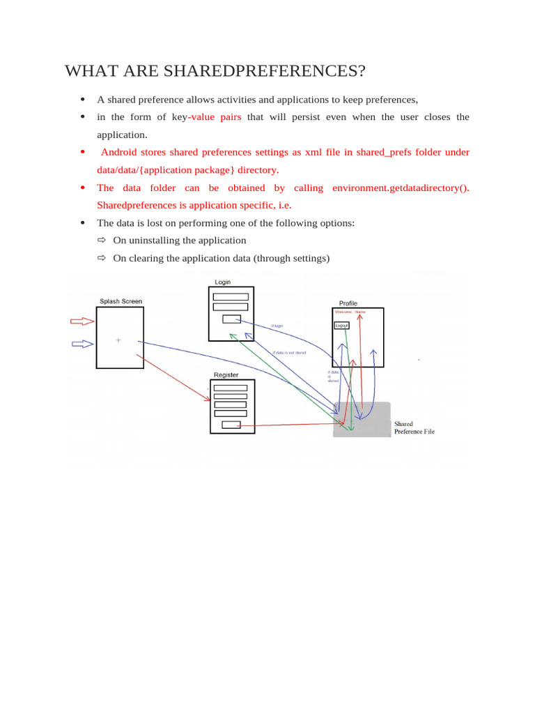 Android-Lecture-11 DATA STORAGE-SHARED - PREFERENCES | PDF | Computer ...