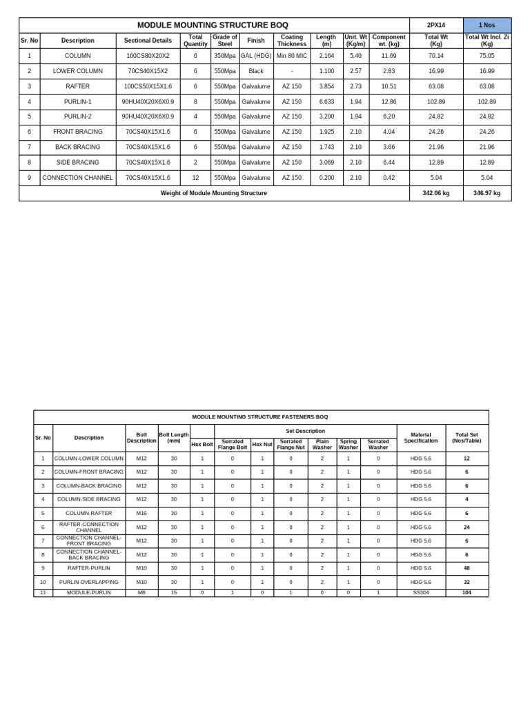 Structure & Fasteners BOM (For Quantity) | PDF
