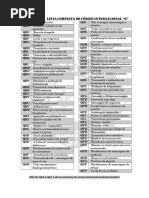 Codigo Q - Completo | PDF | Longitude | Frequência