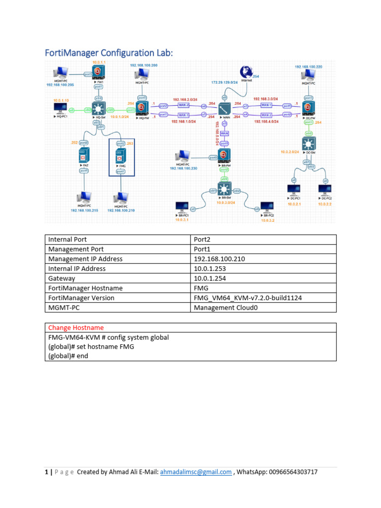 13-FortiManager Config Lab | PDF | Ip Address | Login