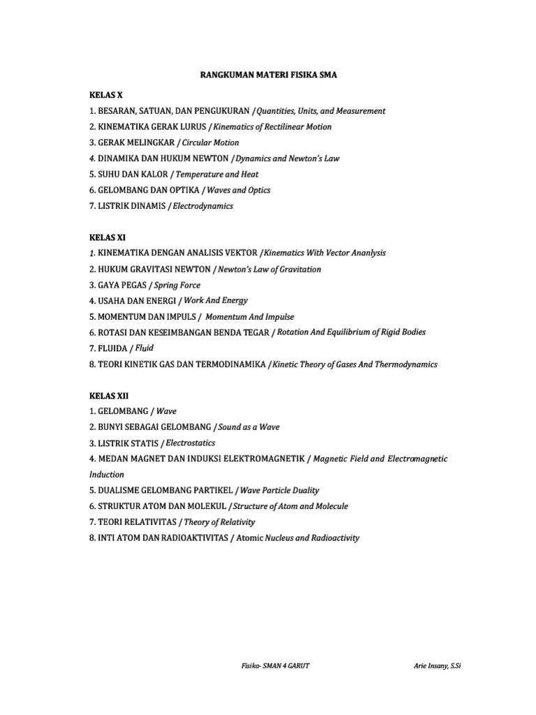 Qdoc - Tips - Rangkuman Materi Fisika Sma | PDF