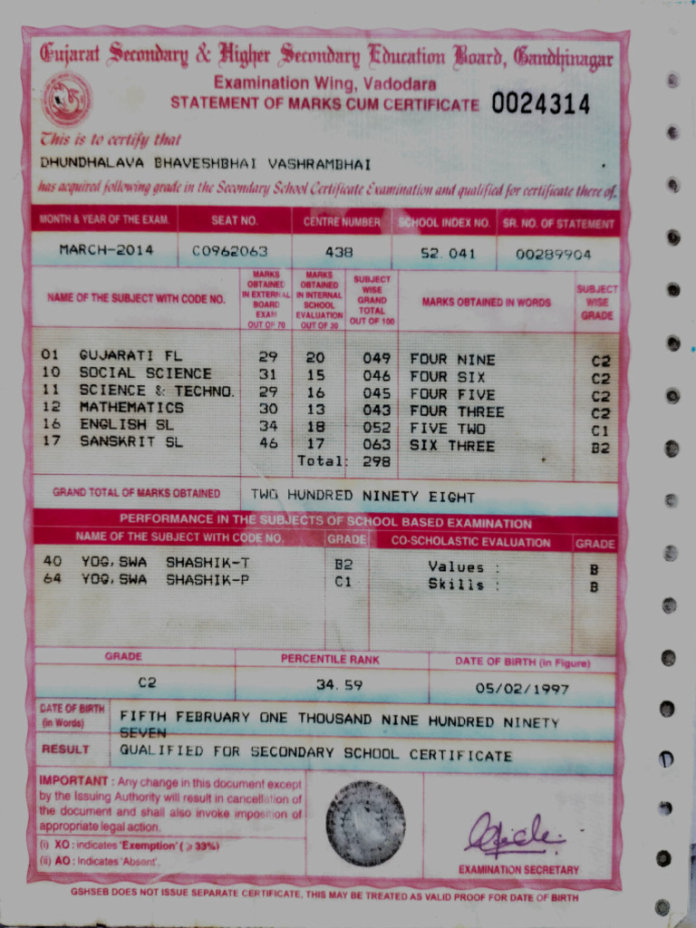 10th Mark Sheet 2014 | PDF