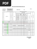 Leave Account Proforma For All Staff Arjit Raja | PDF | Debits And ...