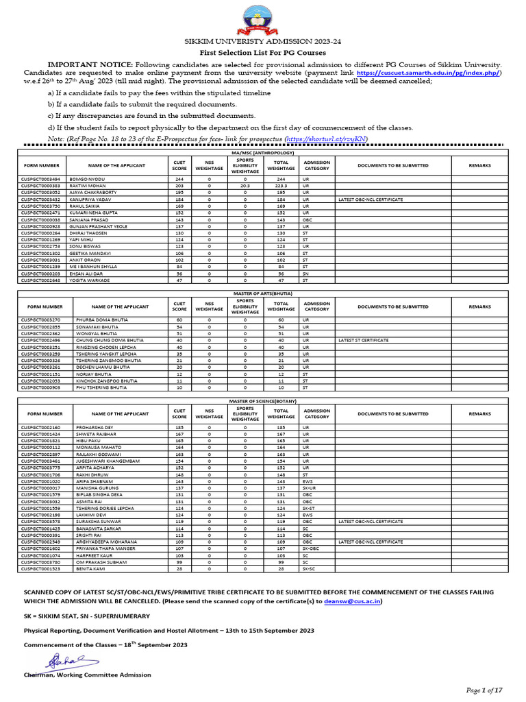 FIRST Selection List For PG Courses 2023 | PDF | Academic Degree ...