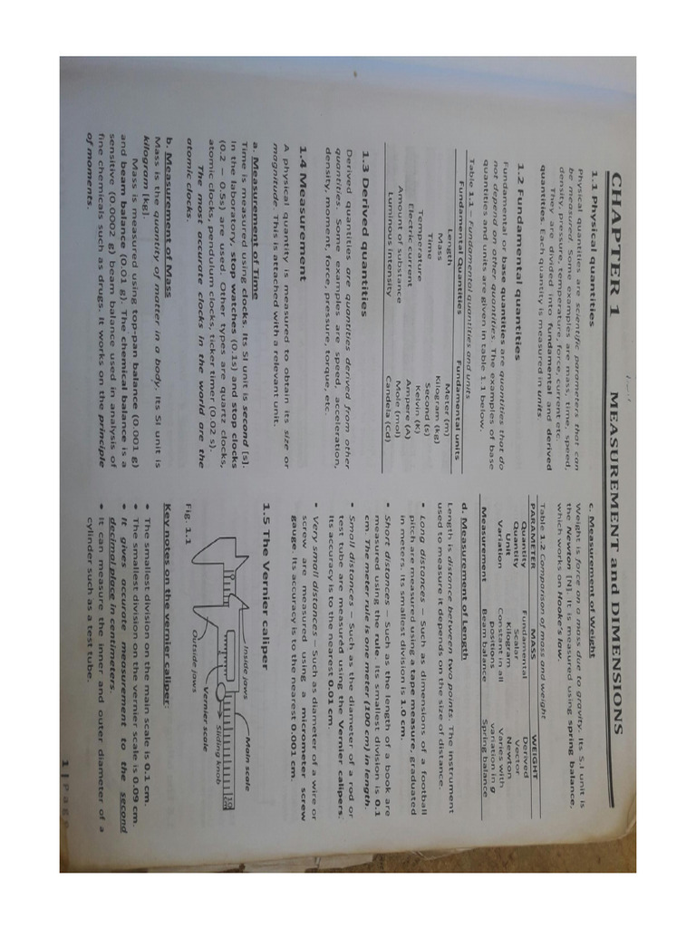 Revision Physics | PDF