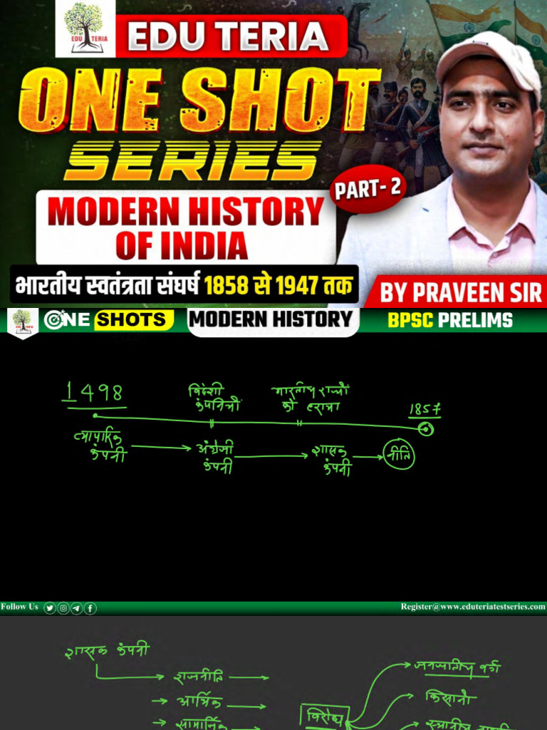 Modern History of India One-Shot Part-2 | PDF
