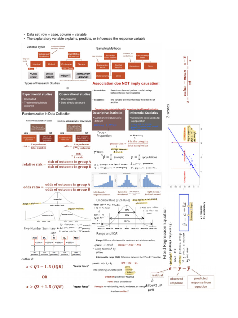 Explanatory vs. Response Variables | PDF