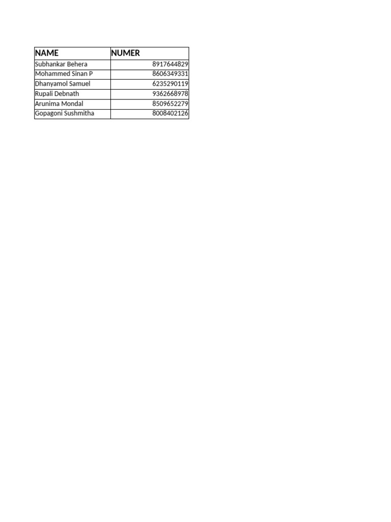 pending documents of candidates | PDF