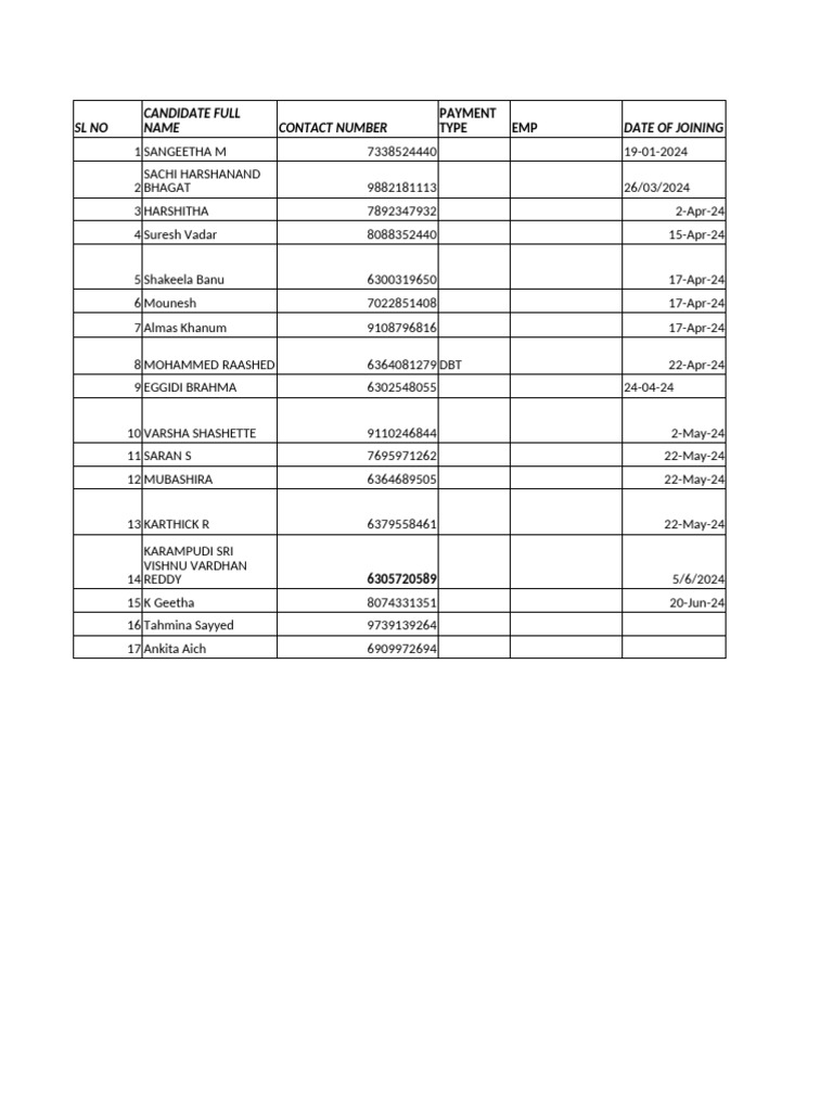 VINDYA Pending document | PDF