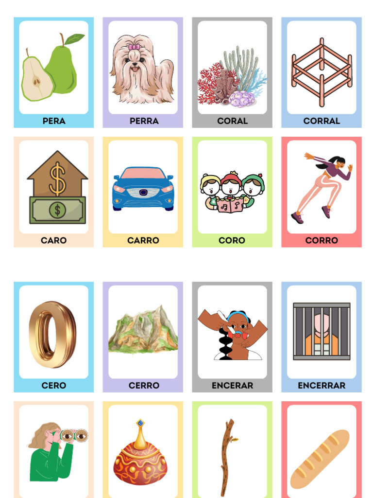 PARES DE PALABRAS CON R y RR | PDF