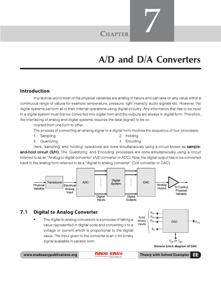 ADC_DAC_converter__1706783240 | PDF