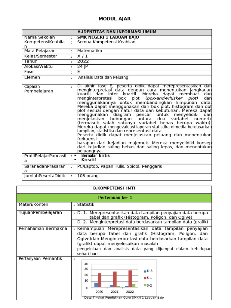 Modul Ajar Ukuran Pemustan Data - New | PDF