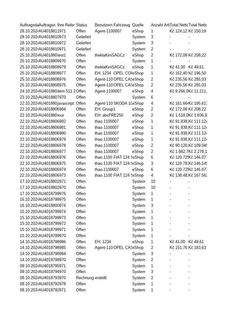 Order List 20241029 1449 | PDF | Motor Vehicle | Car