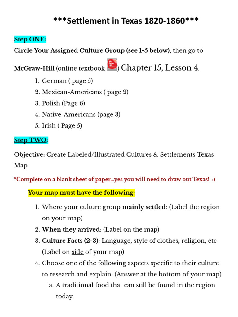 Settlements in Texas 1820-1860 Mapping Project | PDF