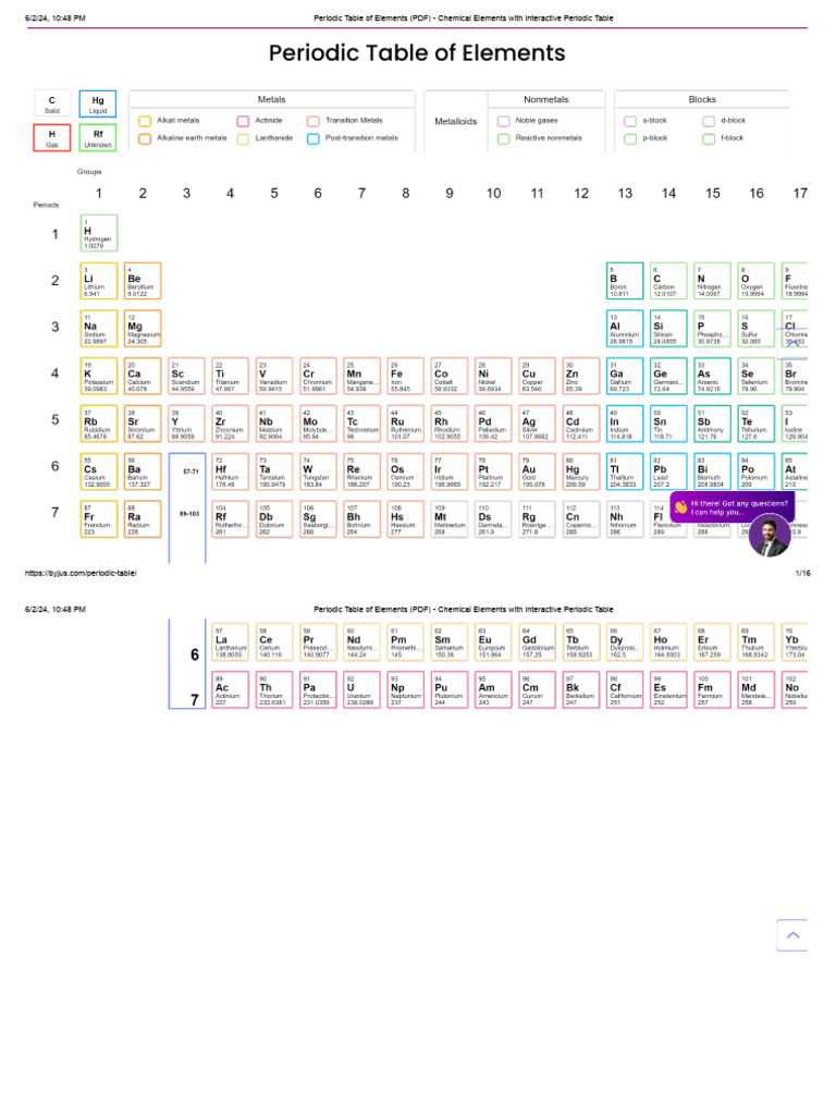Byju's Interactive Periodic Table PDF | PDF | Periodic Table | Chemical ...