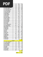 Finolex Price List | PDF | Building Materials | Hydraulic Engineering