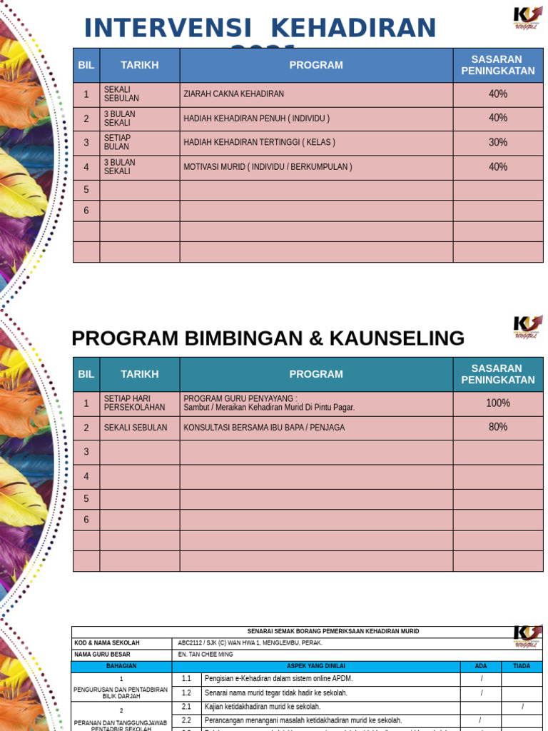 Intervensi Kehadiran Murid Ke Sekolah ( ABC2112 ) | PDF