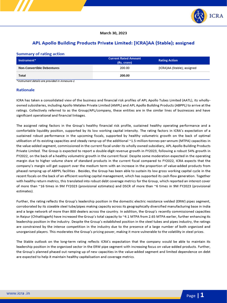 APL Apollo Building Products Private Limited | PDF | Stocks | Debt