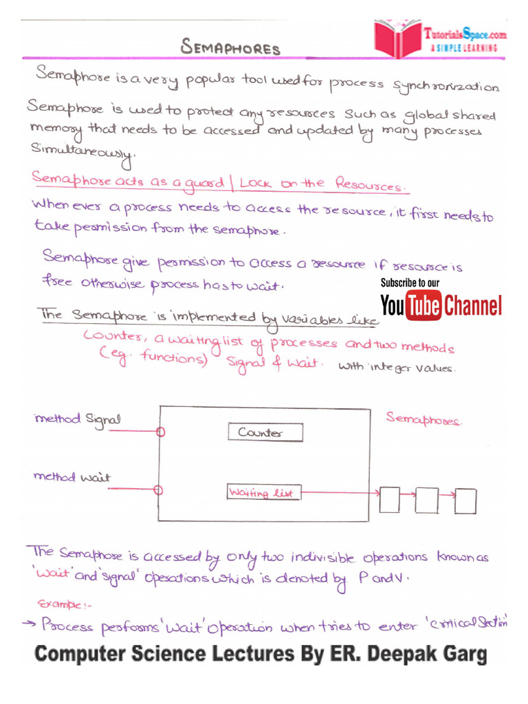 21- Interprocess Communication- Semaphores- Operating System | PDF