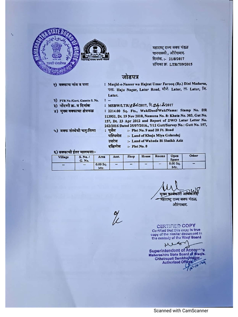 Latur Masjid 02 | PDF