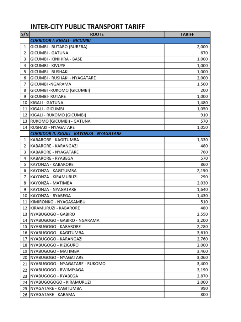 Intercity Tarrif | PDF | Public Transport | Transport