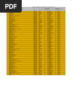 CPR BY KGS - Narrow CPR FOR TOMORROW, Technical Analysis Scanner | PDF