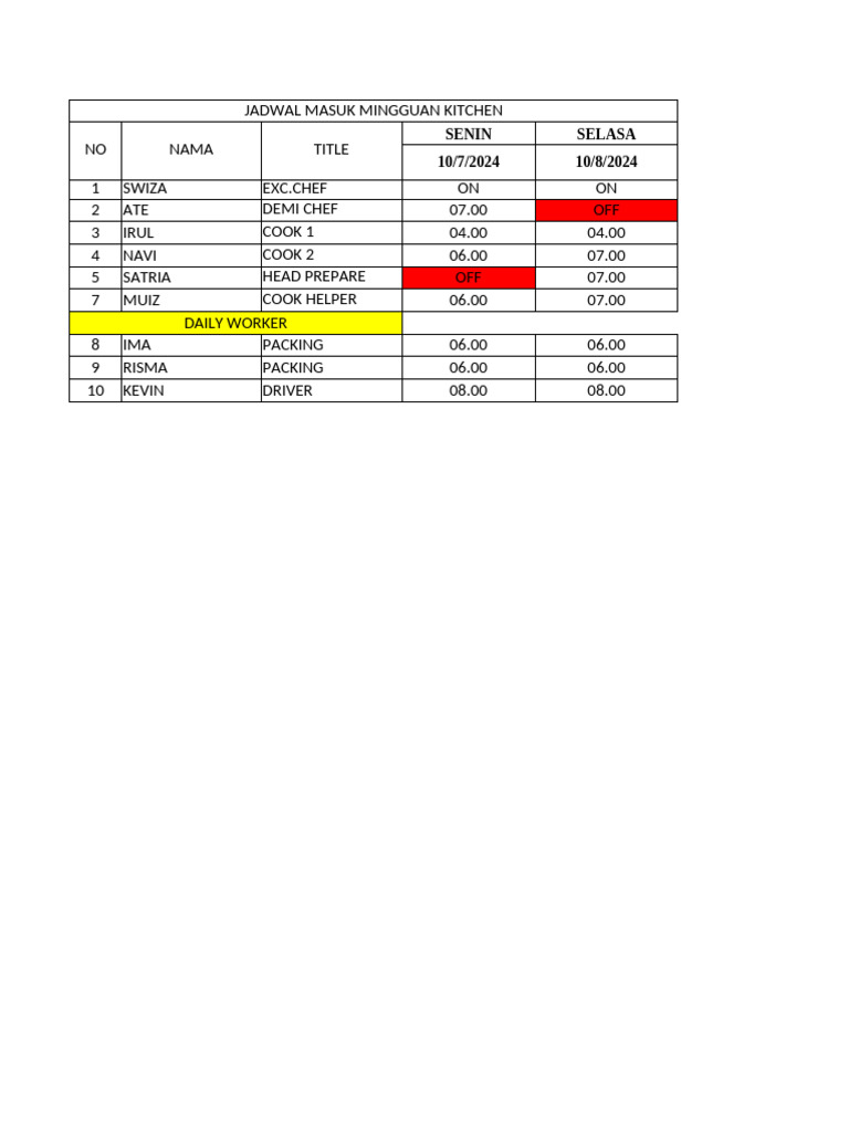 Jadwal 7-14 OKT 2024 | PDF
