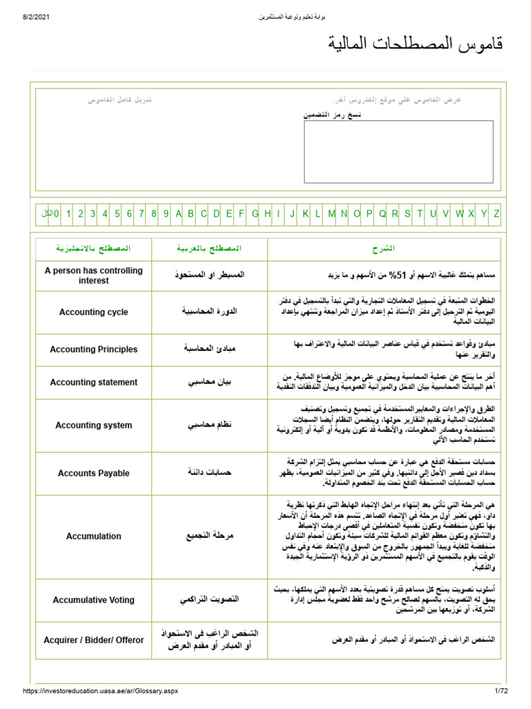 Financial Dictionary | PDF