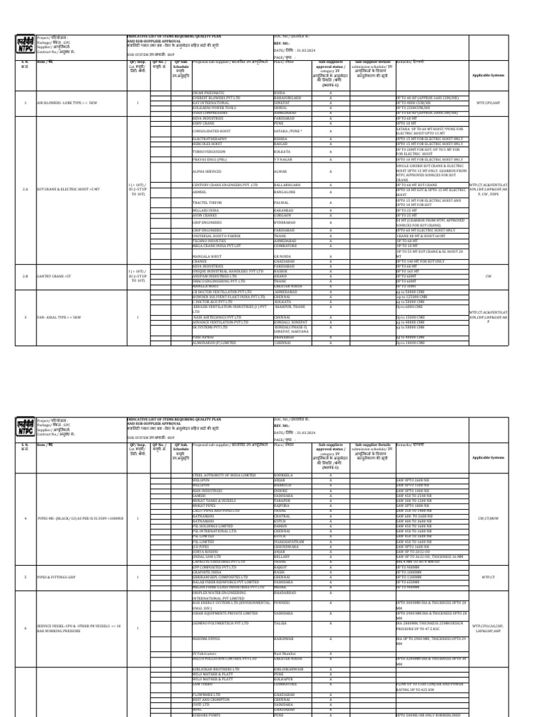 Sub-Supplier Approval and Quality Plan | PDF | Chemical Engineering ...