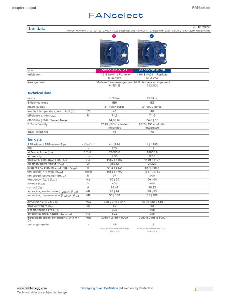 Ahu r1 - Gr56czidglcr x5 x6 | PDF | Metrology | Electricity