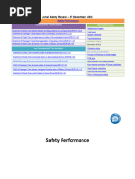 AP Precalculus Worksheet 1.9 1.10B AP Style MCQ Rational Functions ...