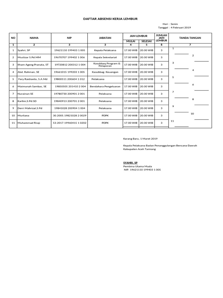 Daftar Absensi Kerja Lembur | PDF