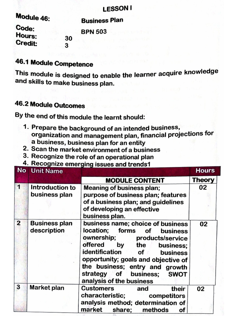 Business Plan | PDF