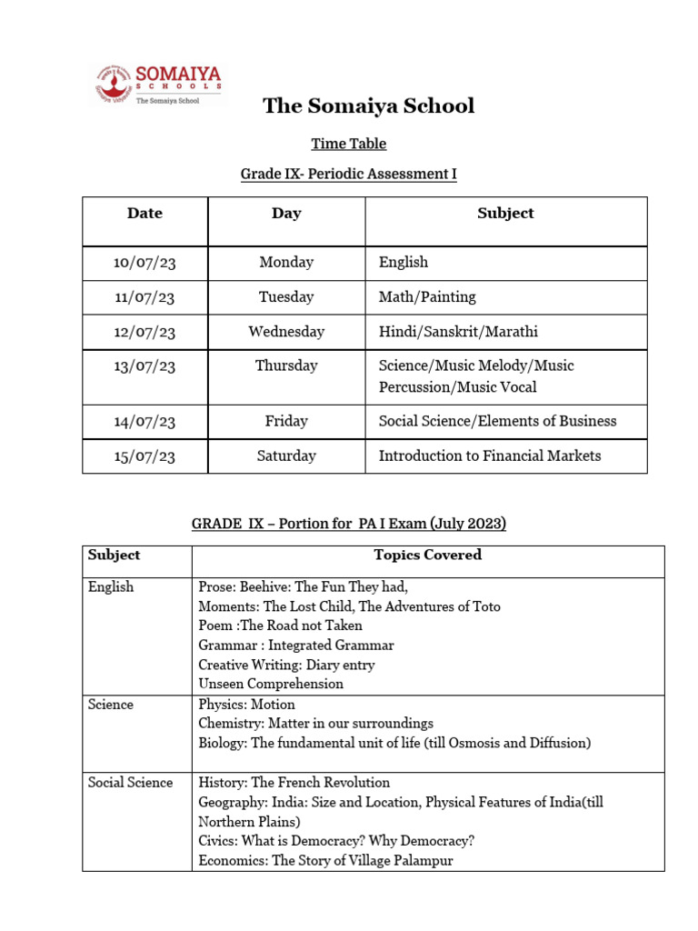PA I Portion For Grade 9 | PDF