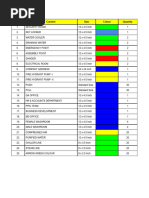 Weighing Balance Verification SOP | PDF | Weighing Scale | Weight