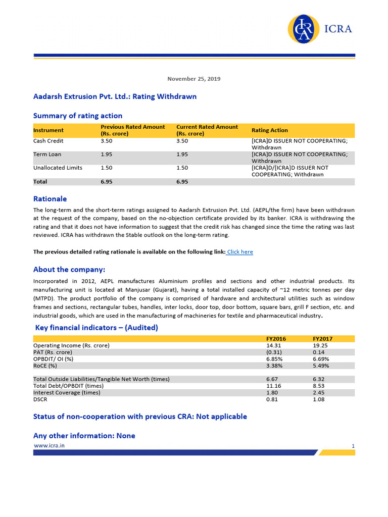 Aadarsh Extrusion - R - 25112019 | PDF | Stocks | Credit Rating Agency
