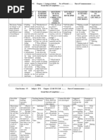 MULTIDISCIPLINARY PROJECT (MDP) Class V | PDF | Water