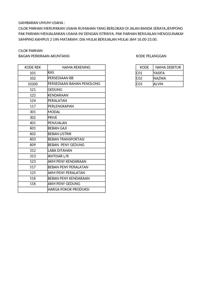 Uas Komputer Akuntansi-1 | PDF