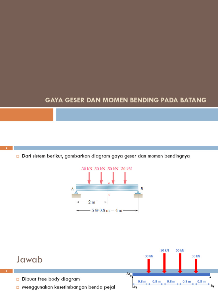 w06. Gaya Geser Dan Momen Bending Lanjut | PDF