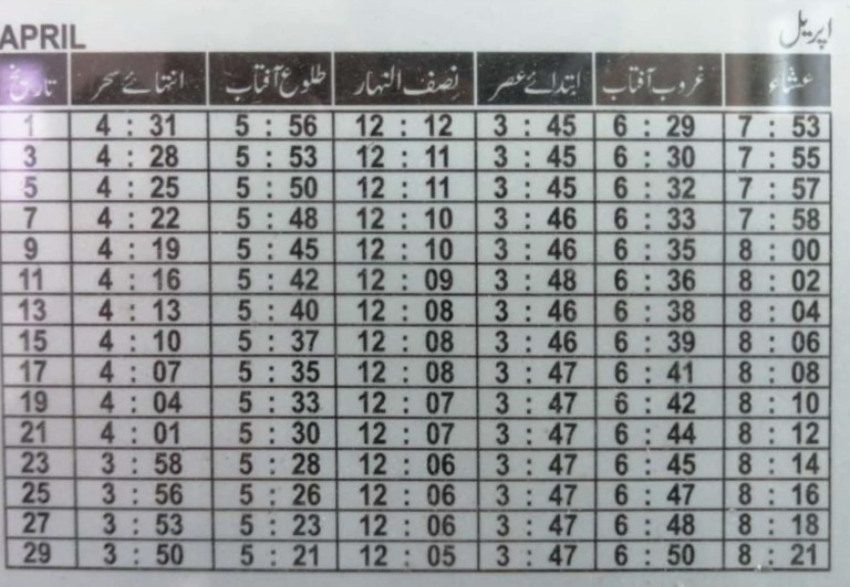 April Islamic Prayer Timing Chart | PDF