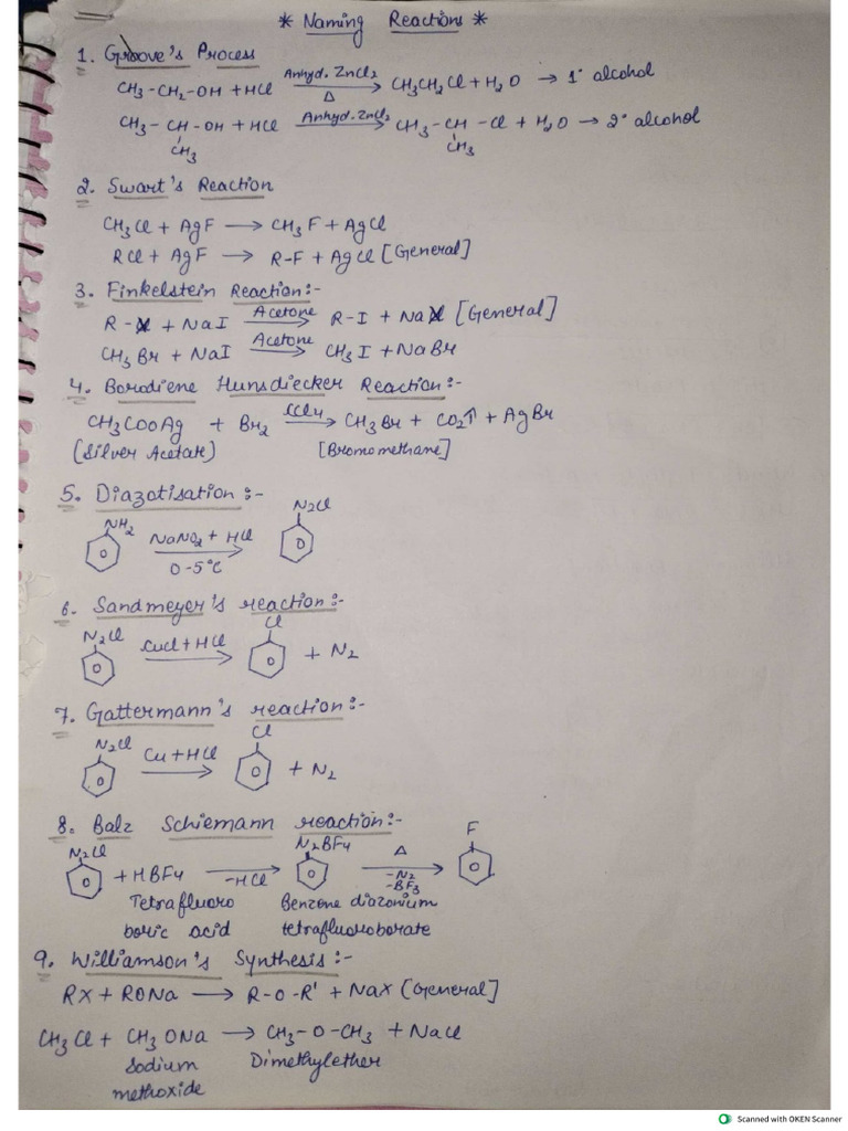 Naming Reactions | PDF