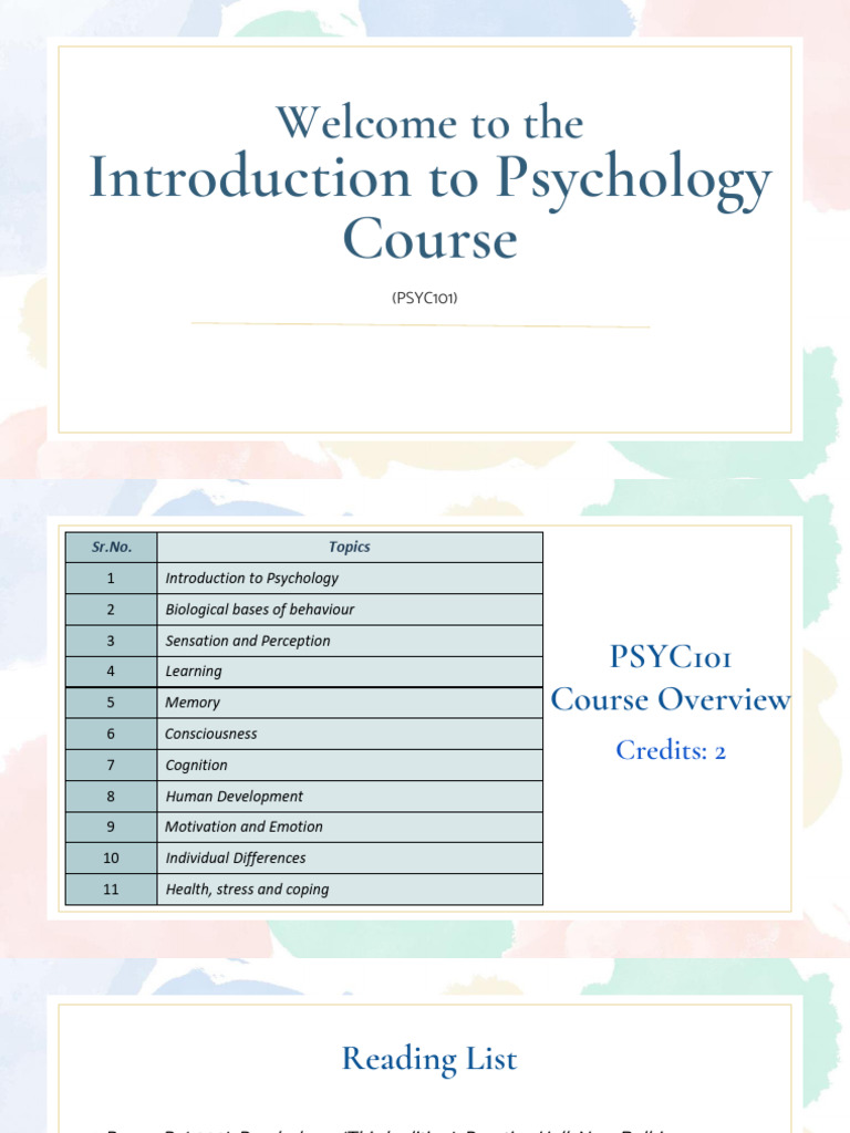Introduction To Psychology - Schools of Thought | PDF | Psychology ...