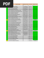 ABB Calculator | PDF