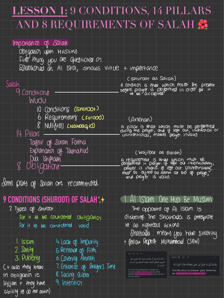 Shuroot as Salah | PDF | Religious Faiths | Monotheism