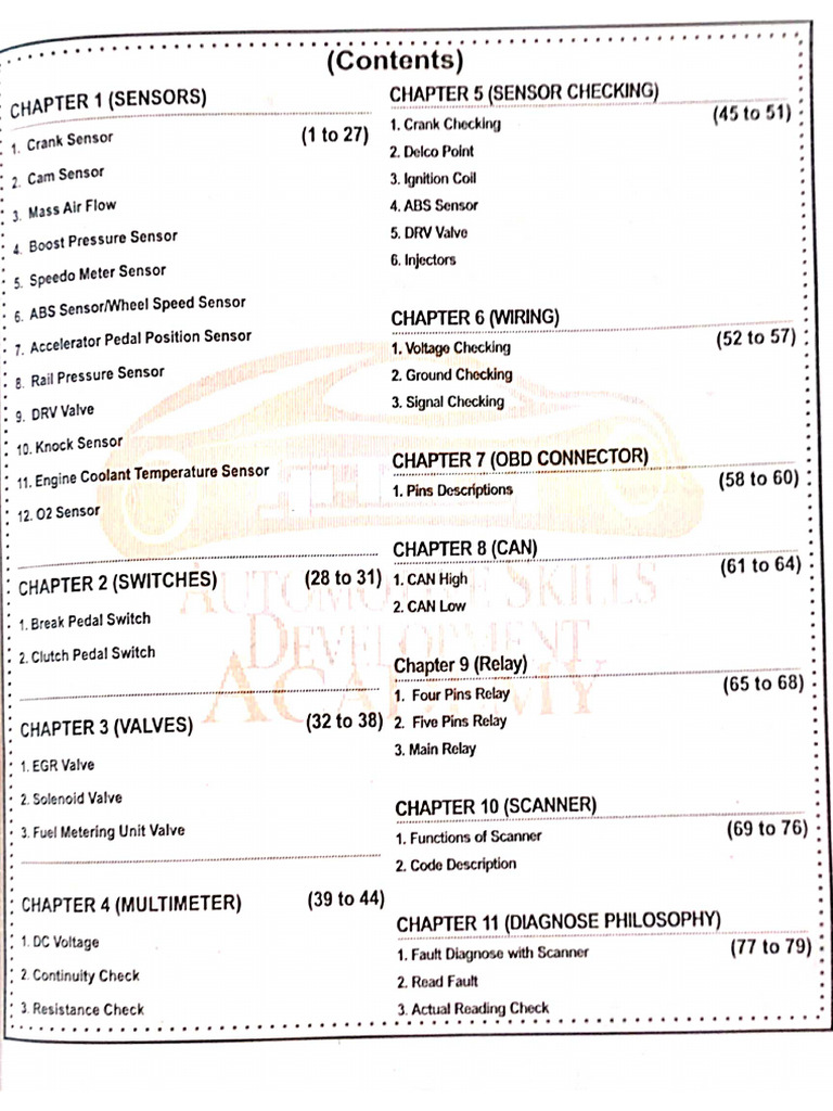 HI-TECH PART 1 | PDF HI-TECH PART 1 | PDF