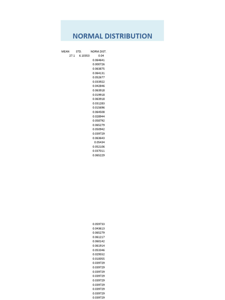 Itda Presentation 2 Slide | PDF